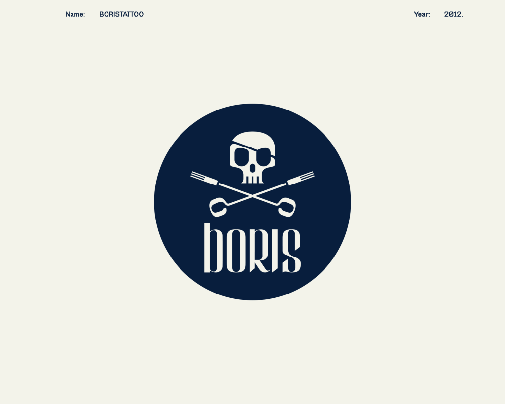 15 Years of Logos – molnarpeti